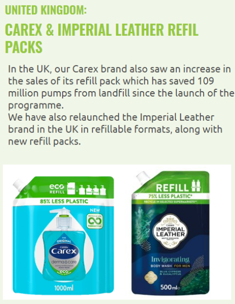 For Life - PZ Cussons